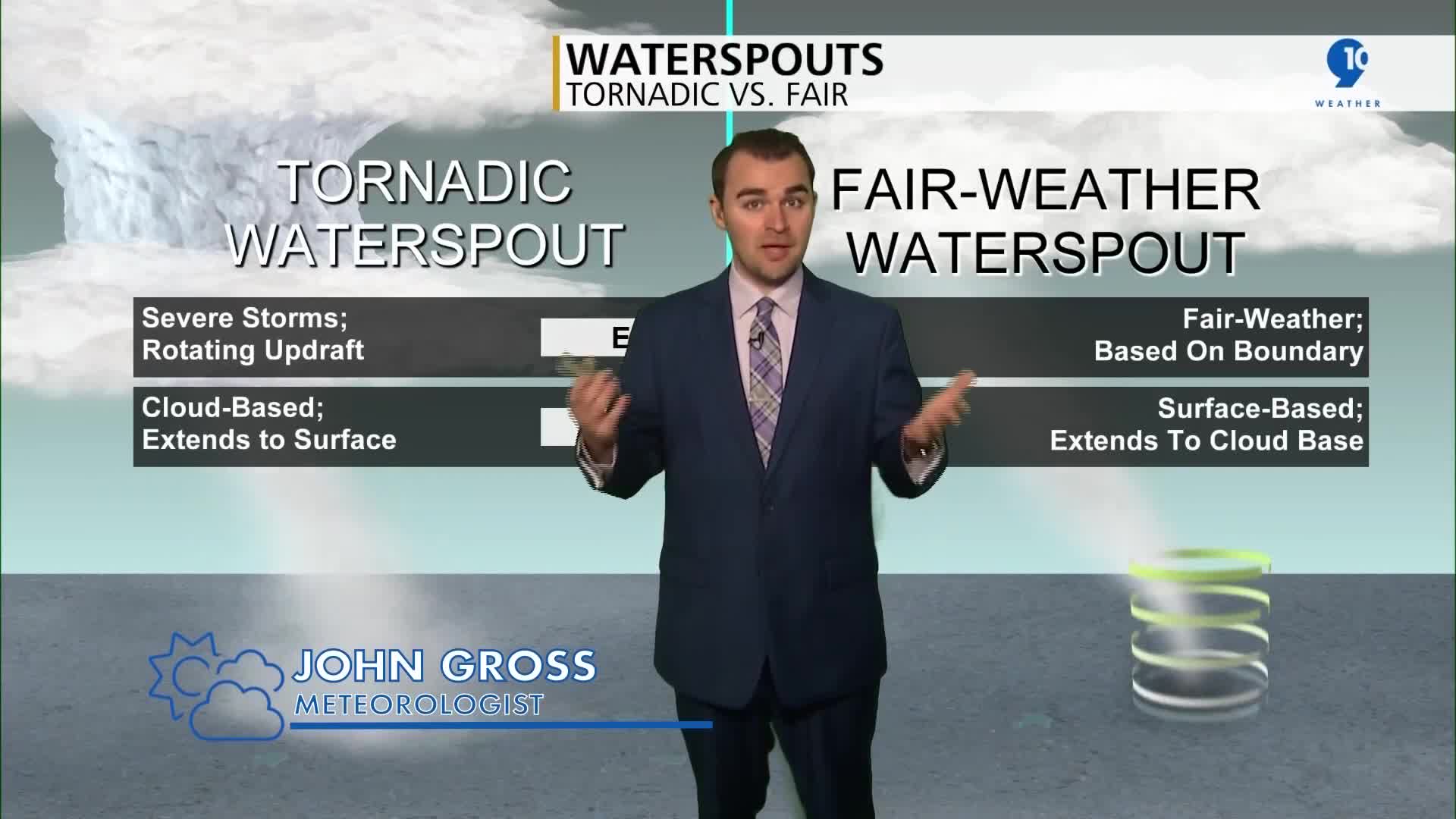 Tornadoes vs. waterspouts – 9&10 News