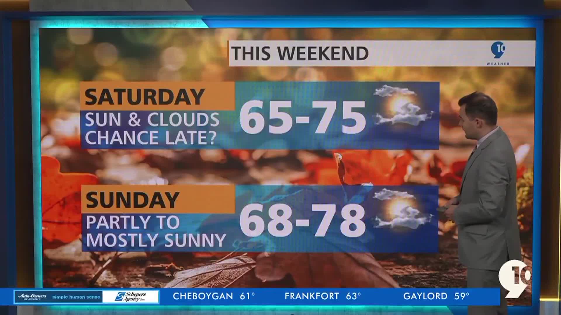 John Evening Weather 9/25/25 – 9&10 News